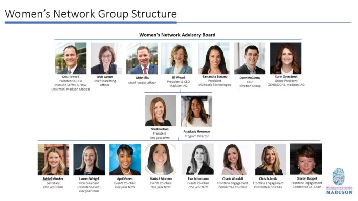 Madison Industries Announces Women’s Network Charter - Madison Industries