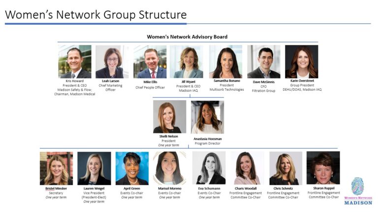 Madison Industries Announces Women’s Network Charter - Madison Industries